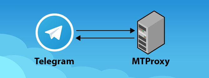 MTProto proxy для Telegram и особенности его использования для России ...